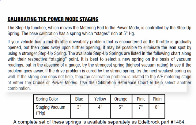 Edelbrock 1406 HELP please!!! - The 1947 - Present Chevrolet & GMC ...