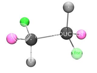 Symmetry how to spot it in a molecule | Organic chemistry teaching